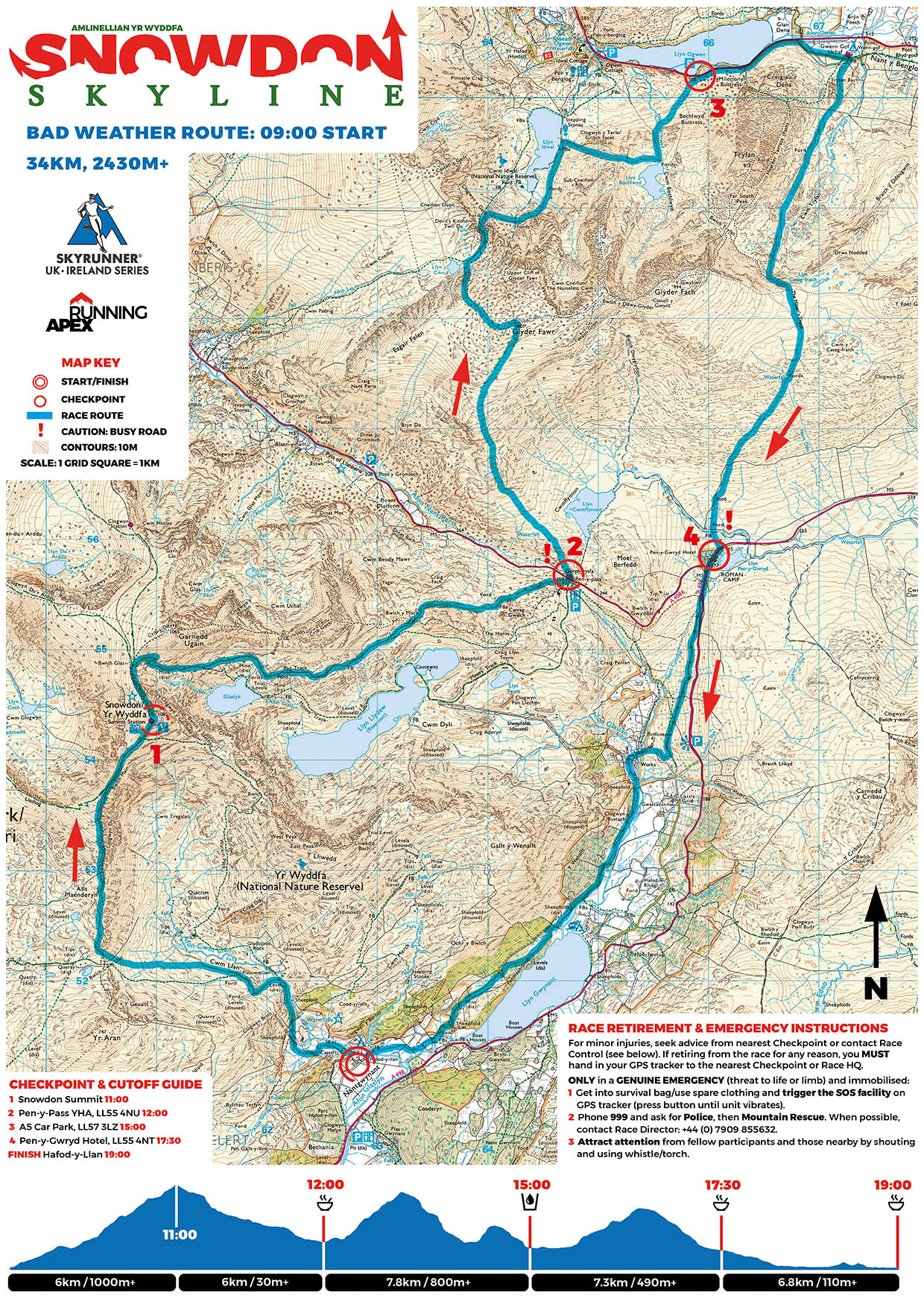 Snowdon Skyline // APEX Running