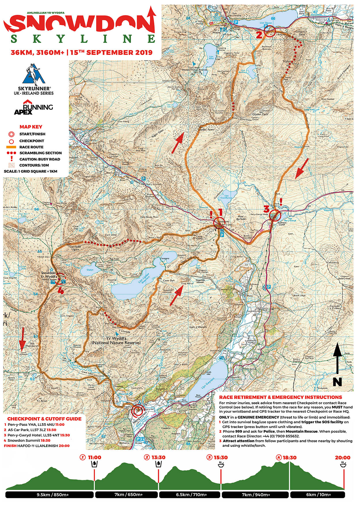 Snowdon Skyline // APEX Running